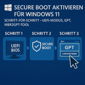 Secure Boot aktivieren für Windows 11: Schritt‑für‑Schritt – UEFI‑Modus, GPT, MBR2GPT‑Tool ...